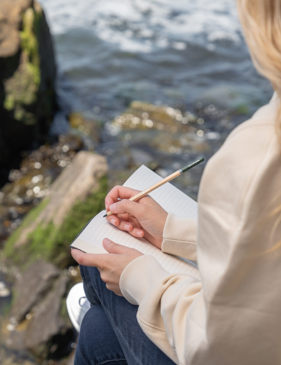 225 Questions To Get To Know Yourself